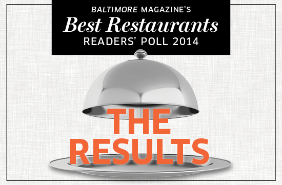 Best Restaurants Readers’ Poll 2014 - Baltimore Magazine