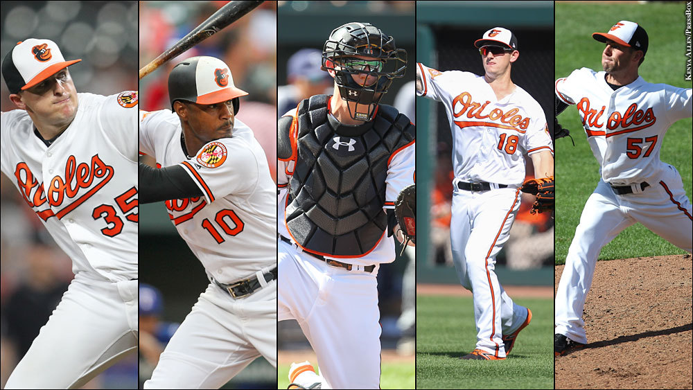 Orioles 2018 Spring Training Preview - Baltimore Magazine