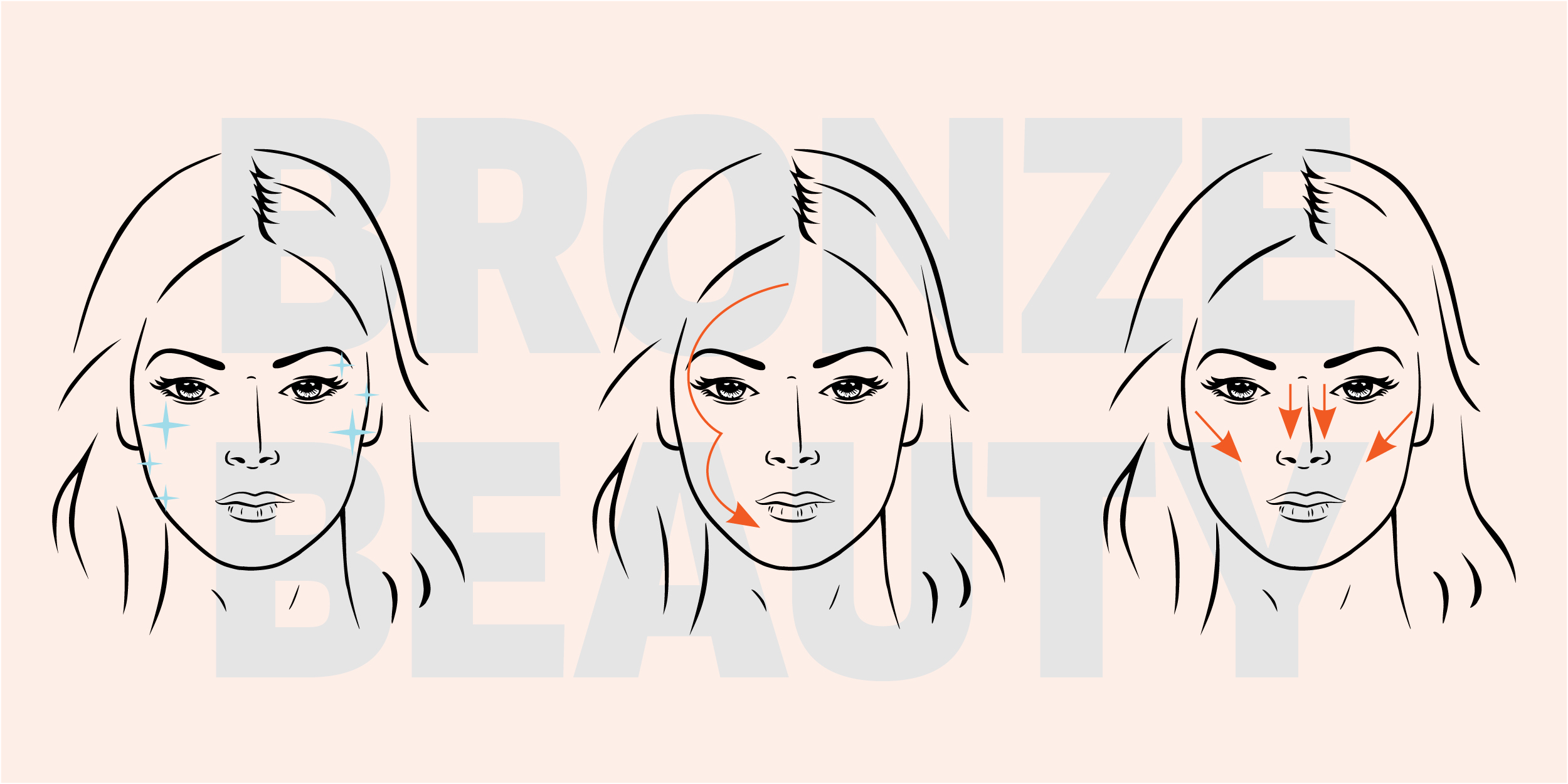 Bronzer Tips and Tricks - Baltimore Magazine